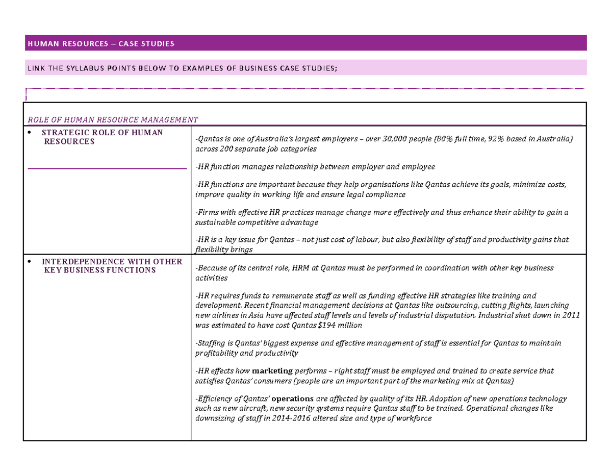 HR Notes - HUMAN RESOURCES – CASE STUDIES LINK THE SYLLABUS POINTS ...