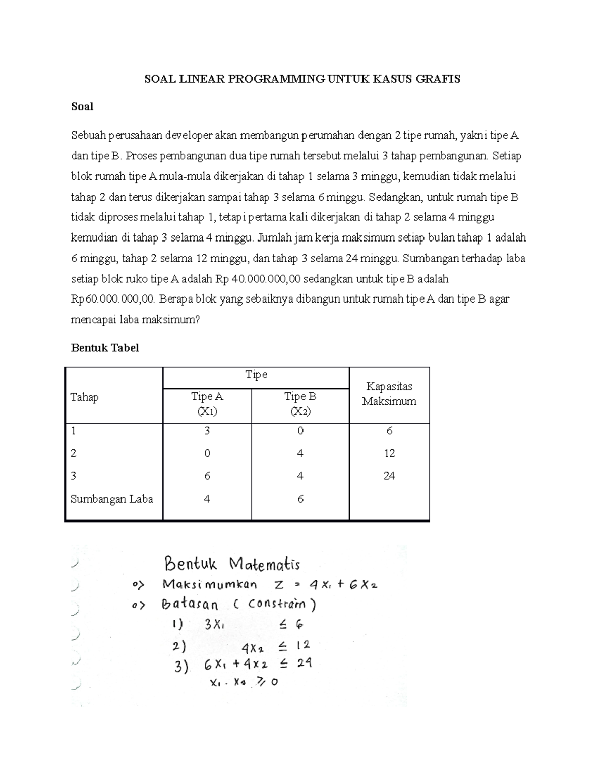 Tugas membuat soal linear programming kasus grafis - SOAL LINEAR ...
