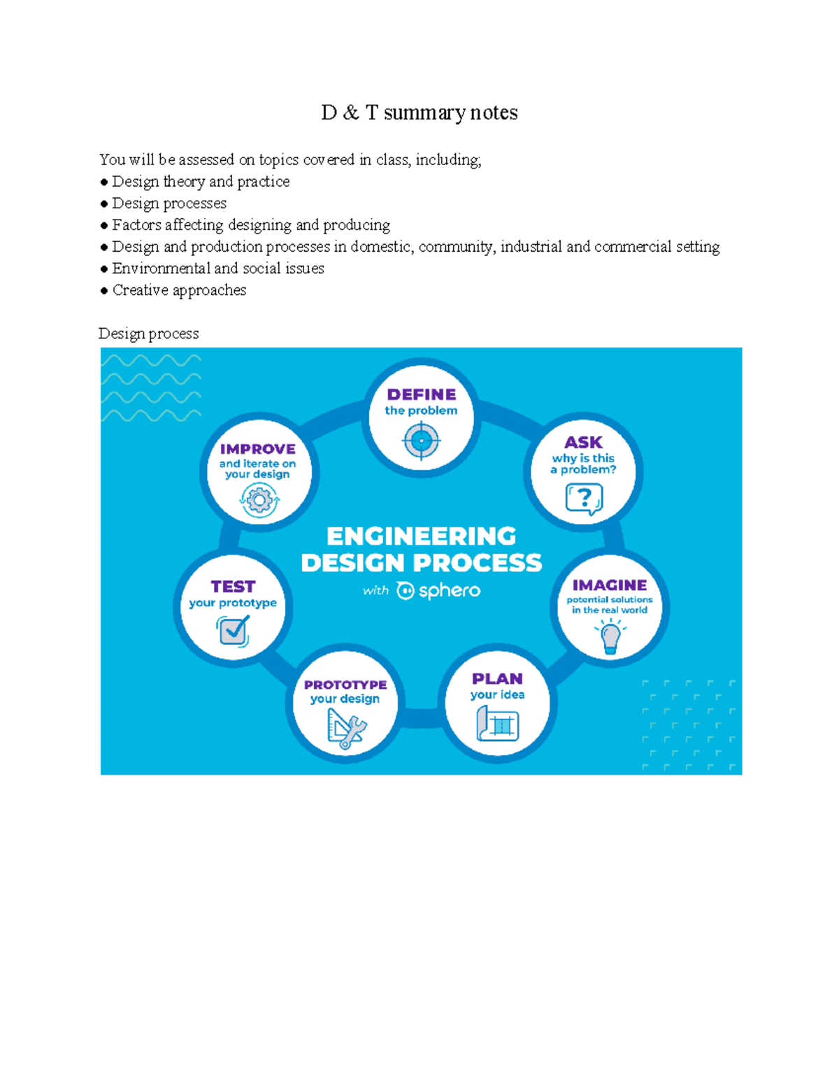 D & T summary notes - D & T summary notes You will be assessed on ...