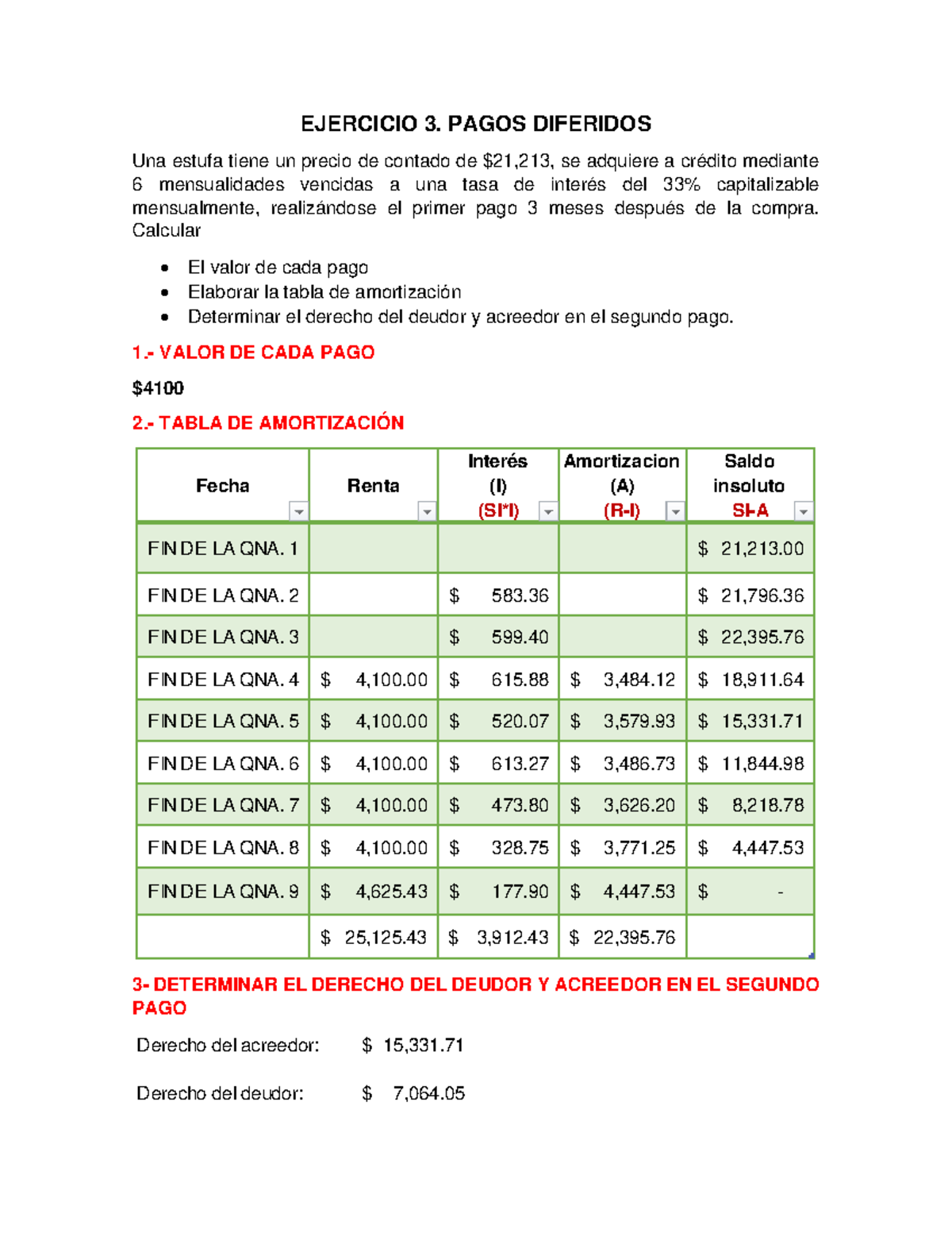 Ejercicio De Pagos Diferidos Matemáticas Financieras de Tercer Semestre - EJERCICIO 3. PAGOS ...