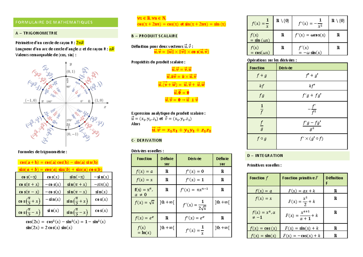 Recap Maths - FORMULAIRE DE MATHEMATIQUES A – TRIGONOMETRIE Périmètre d ...