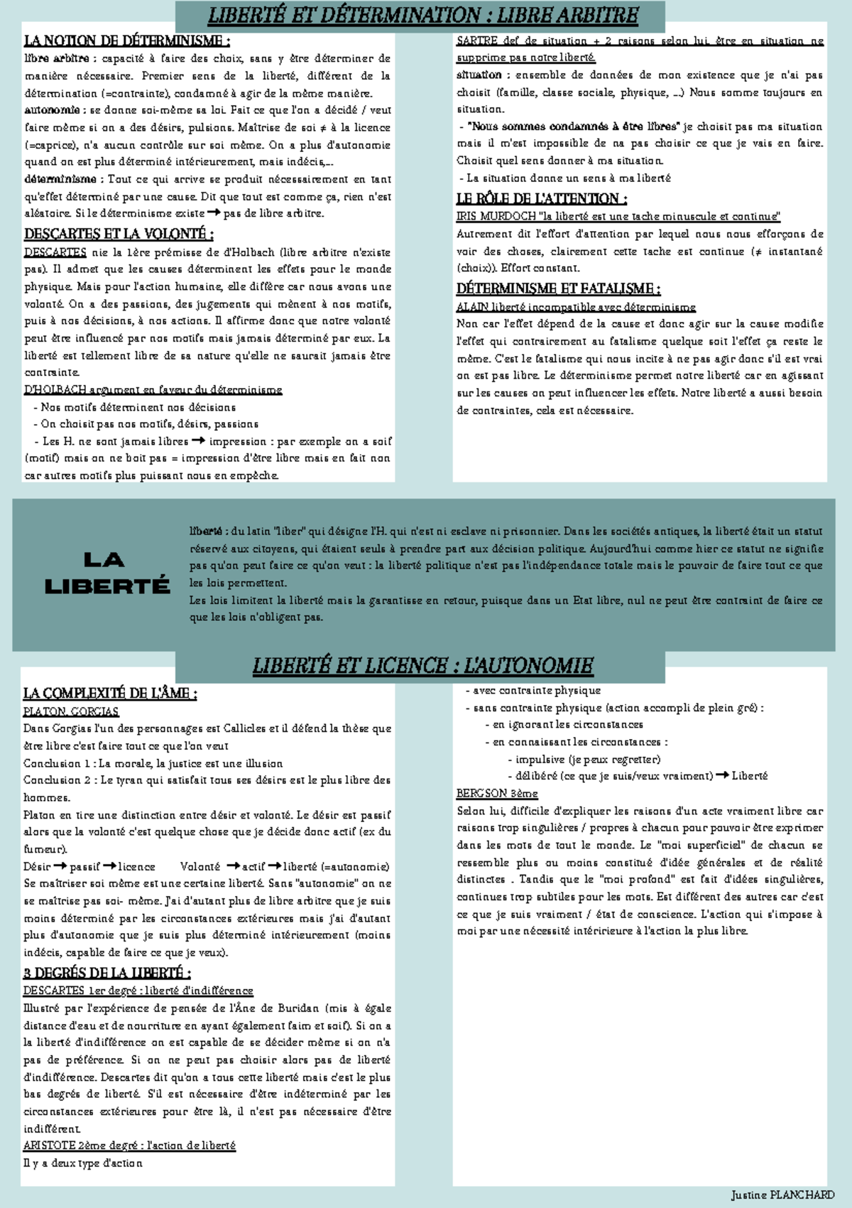 Philo-La liberté - LA LIBERTÉ LA NOTION DE DÉTERMINISME : libre arbitre ...