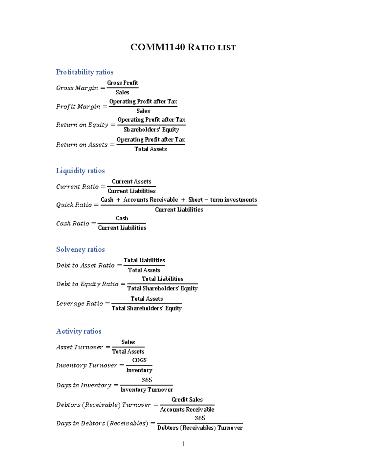 COMM1140 Ratio List - 1 COMM1140 RATIO LIST Profitability ratios 𝐺𝑟𝑜𝑠𝑠 ...