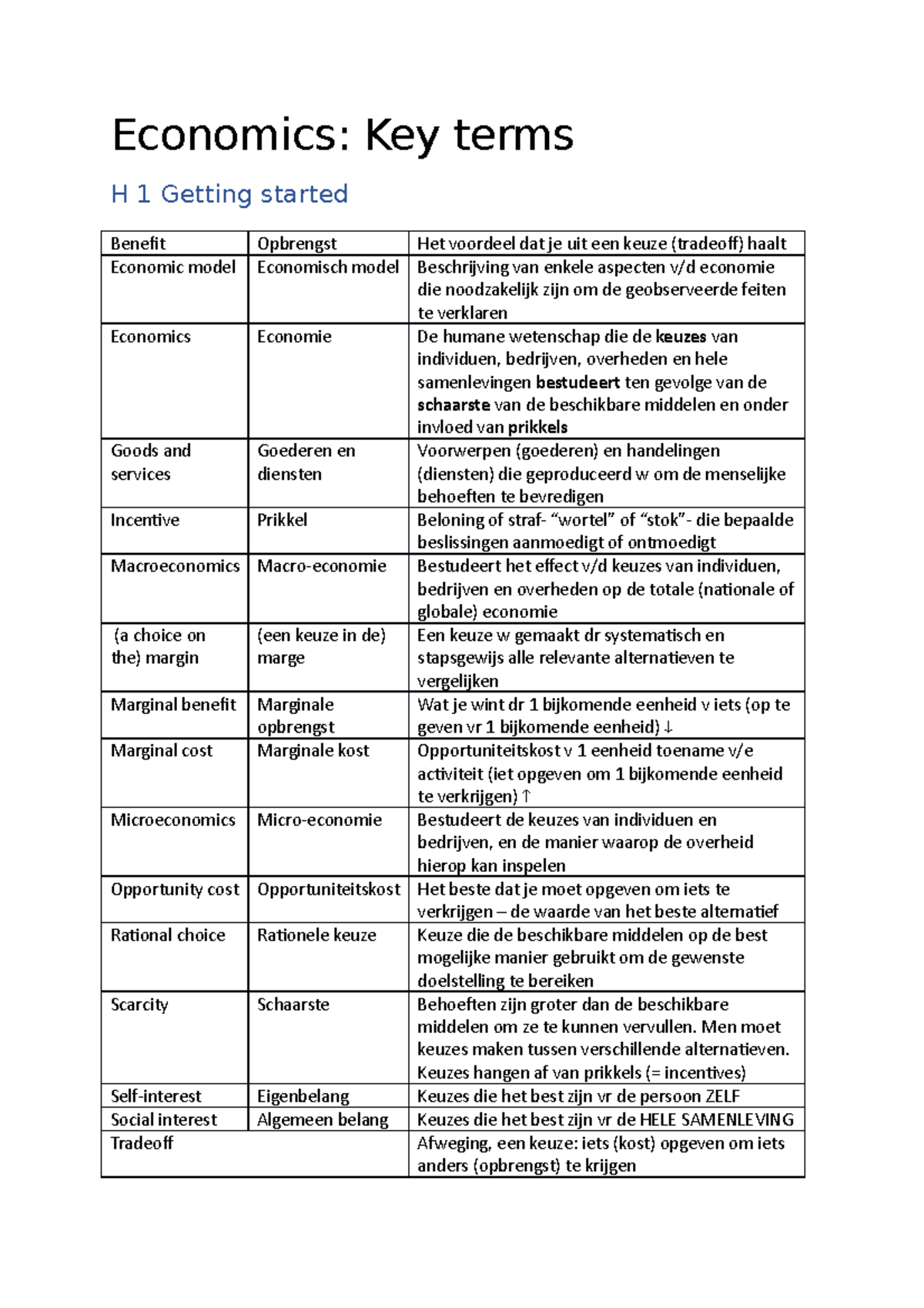 Key Terms economie - Economics: Key terms H 1 Getting started Benefit ...