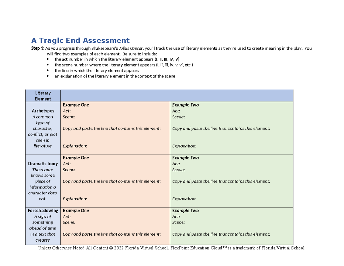 A tragic end assess rubric - A Tragic End Assessment Step 1: As you ...