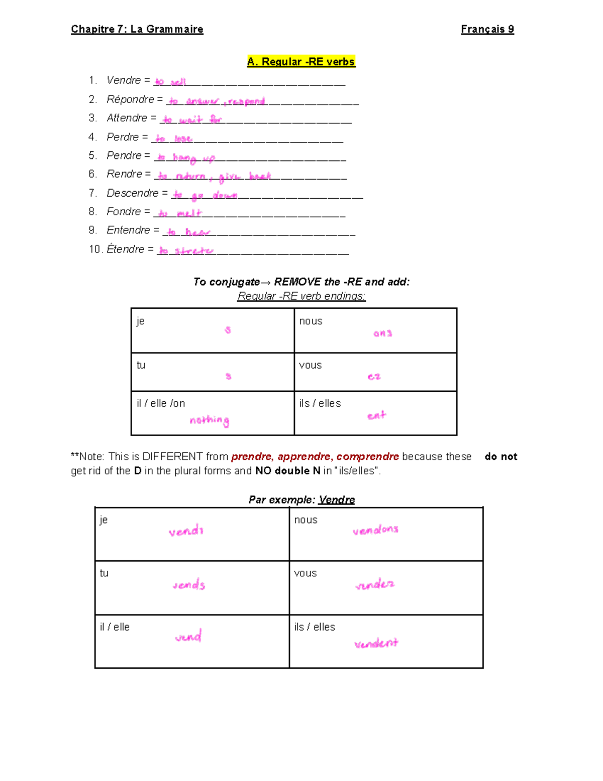 Chapitre 7 La Grammaire (RE verbs, Comparisons, Demonstrative Adj ...