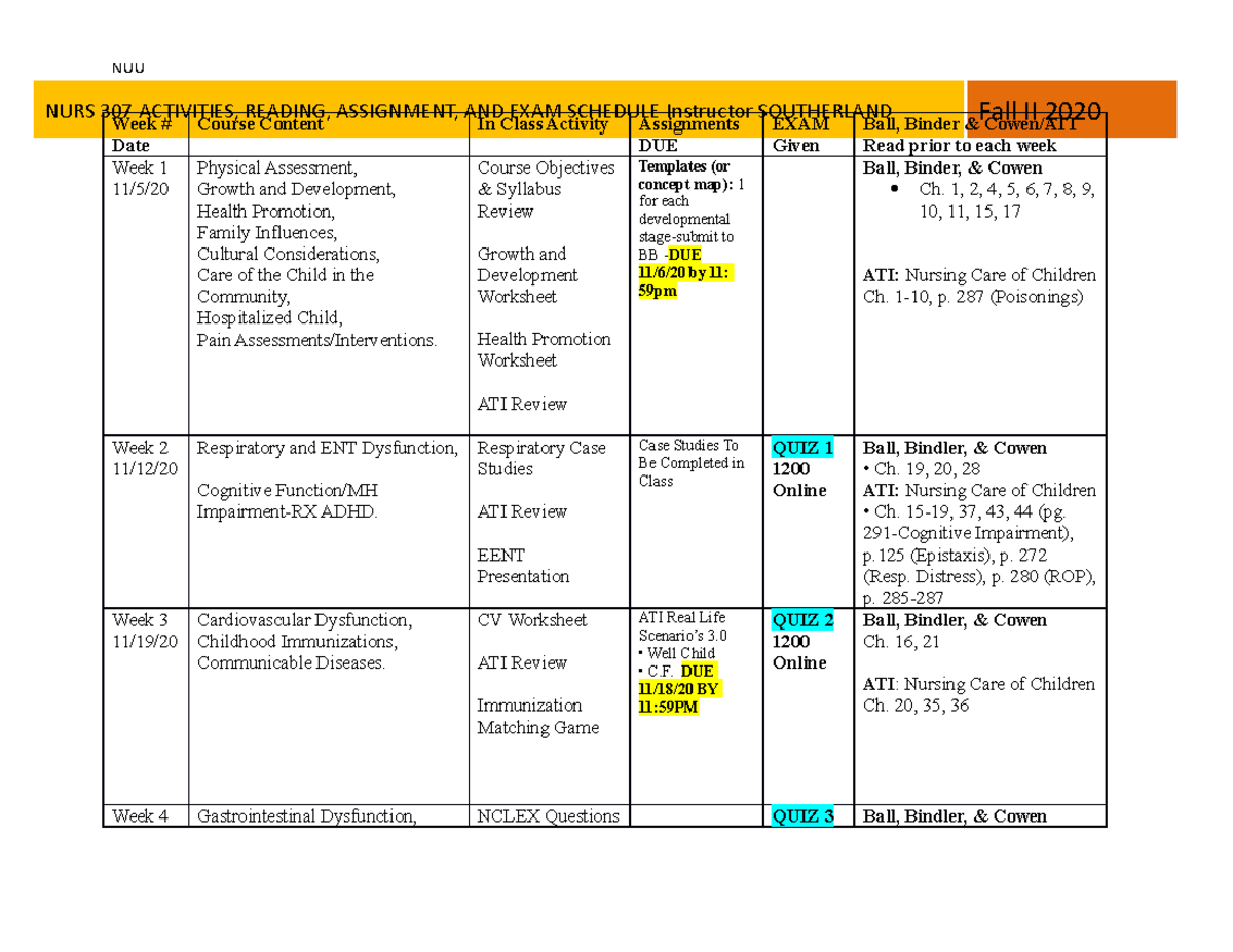 N307 Course Map Fall II 2020 - NURS 307-ACTIVITIES, READING, ASSIGNMENT ...