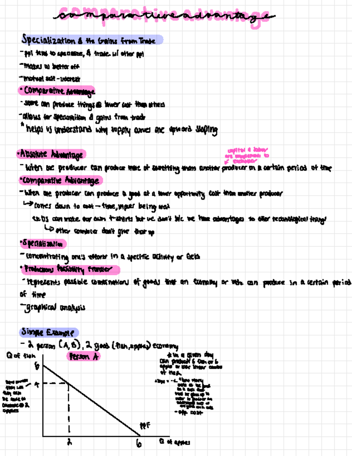 Comparative Advantage Notes - comparativeadvantage specialization & the ...