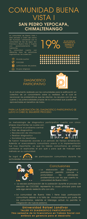 URL - Universidad Rafael Landívar - StuDocu