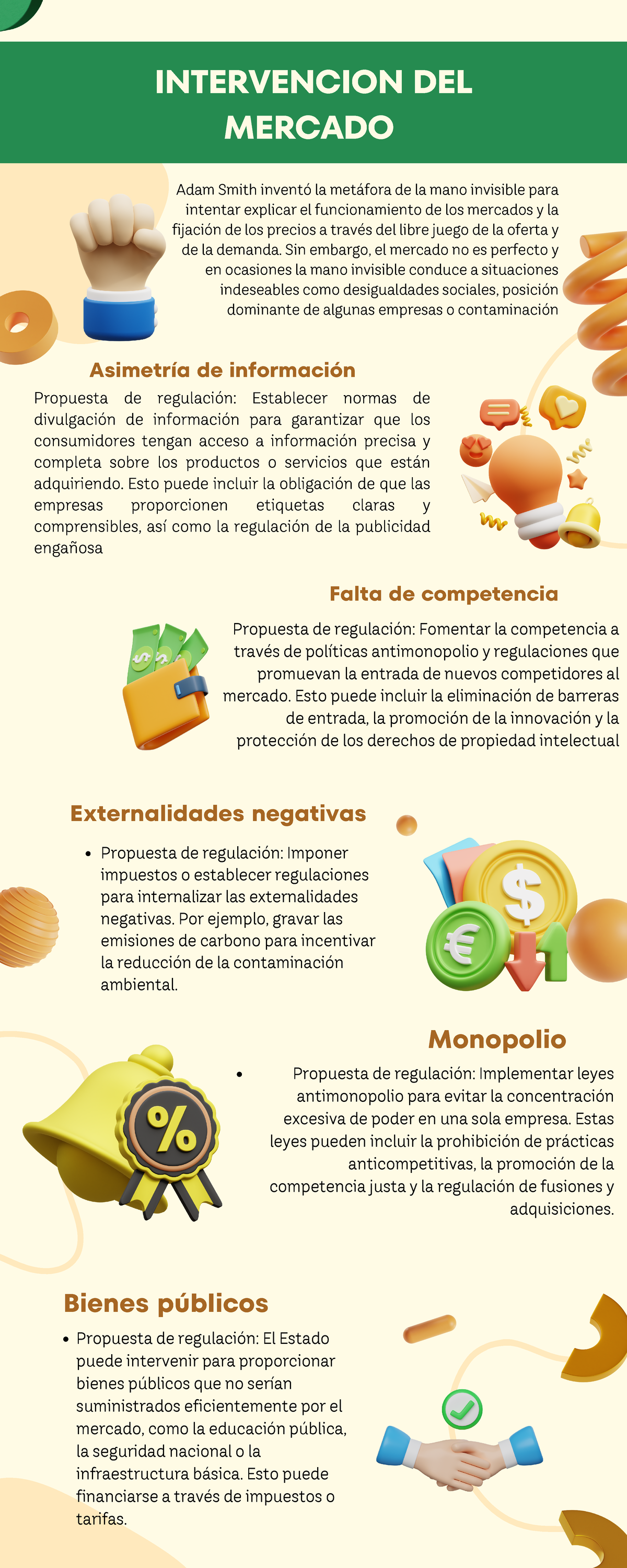 Fallas de mercado - VVVCC - Propuesta de regulación: El Estado puede ...