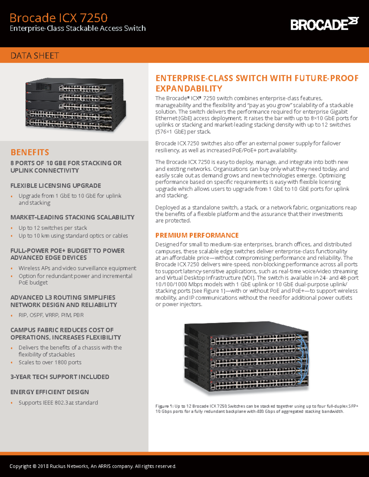 Ds-icx-7250 Ruk - Documento Informativo de Productos SW - The Brocade ...