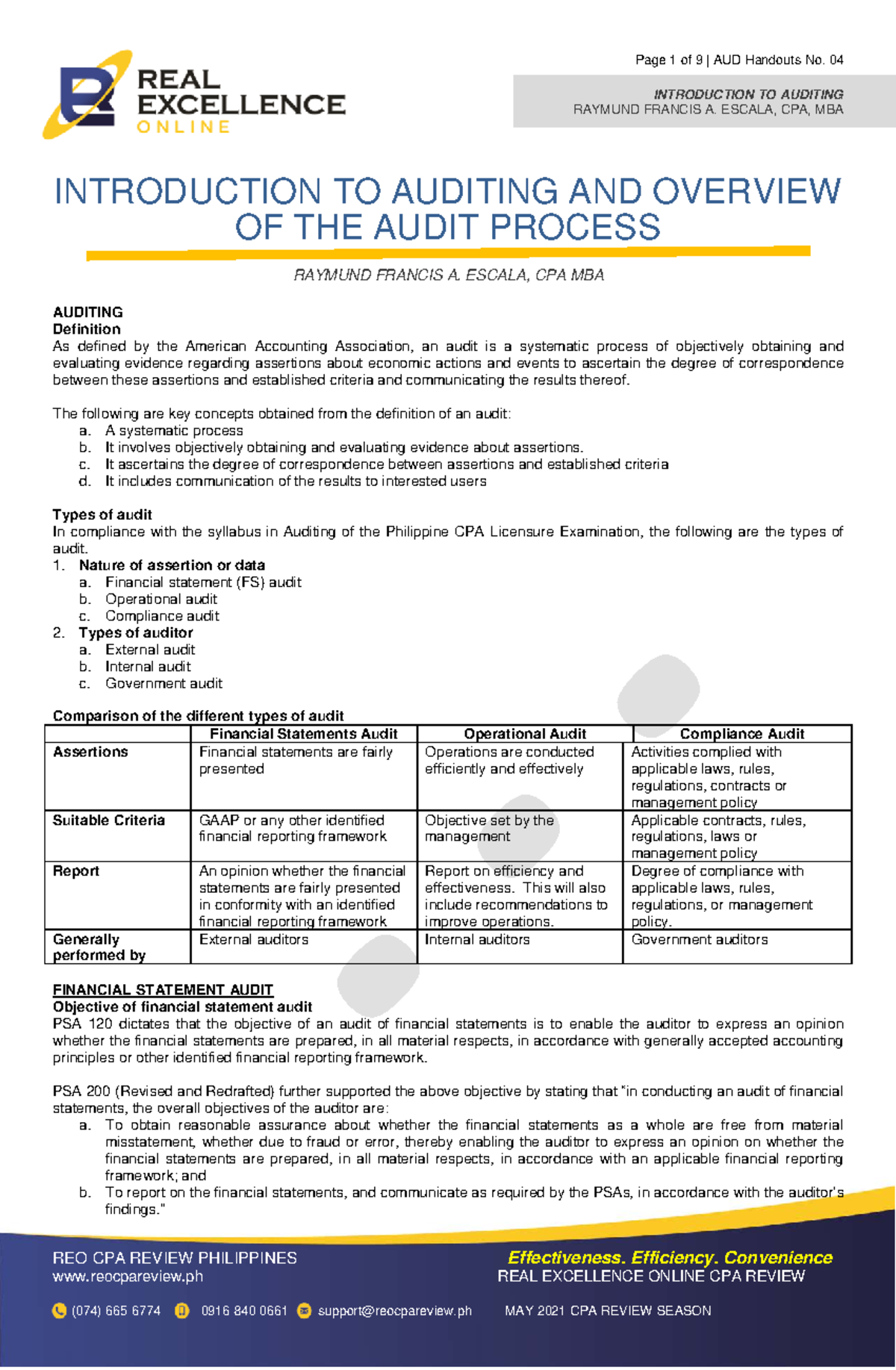 Topic 2 - Introduction-to-Auditing - INTRODUCTION TO AUDITING RAYMUND ...