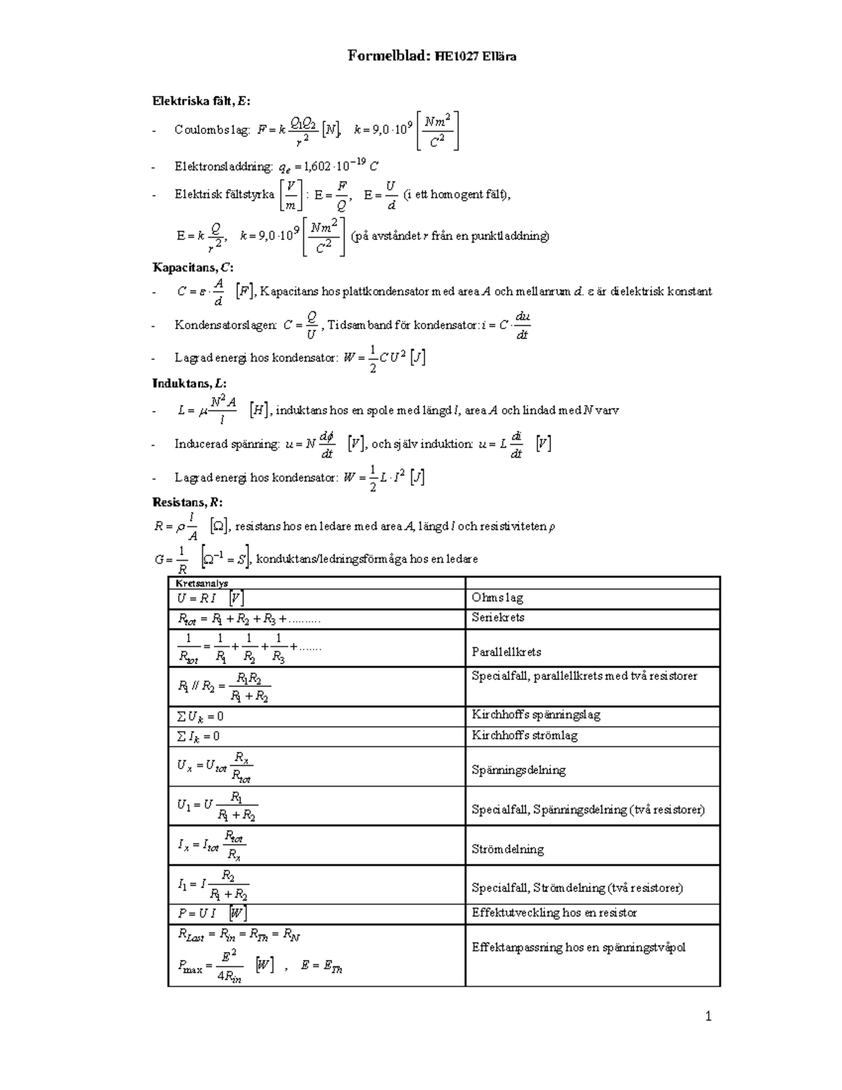 Tentans Formel Blad Uppdaterad 2 - Formelblad: HE1027 Ellära 1 ...