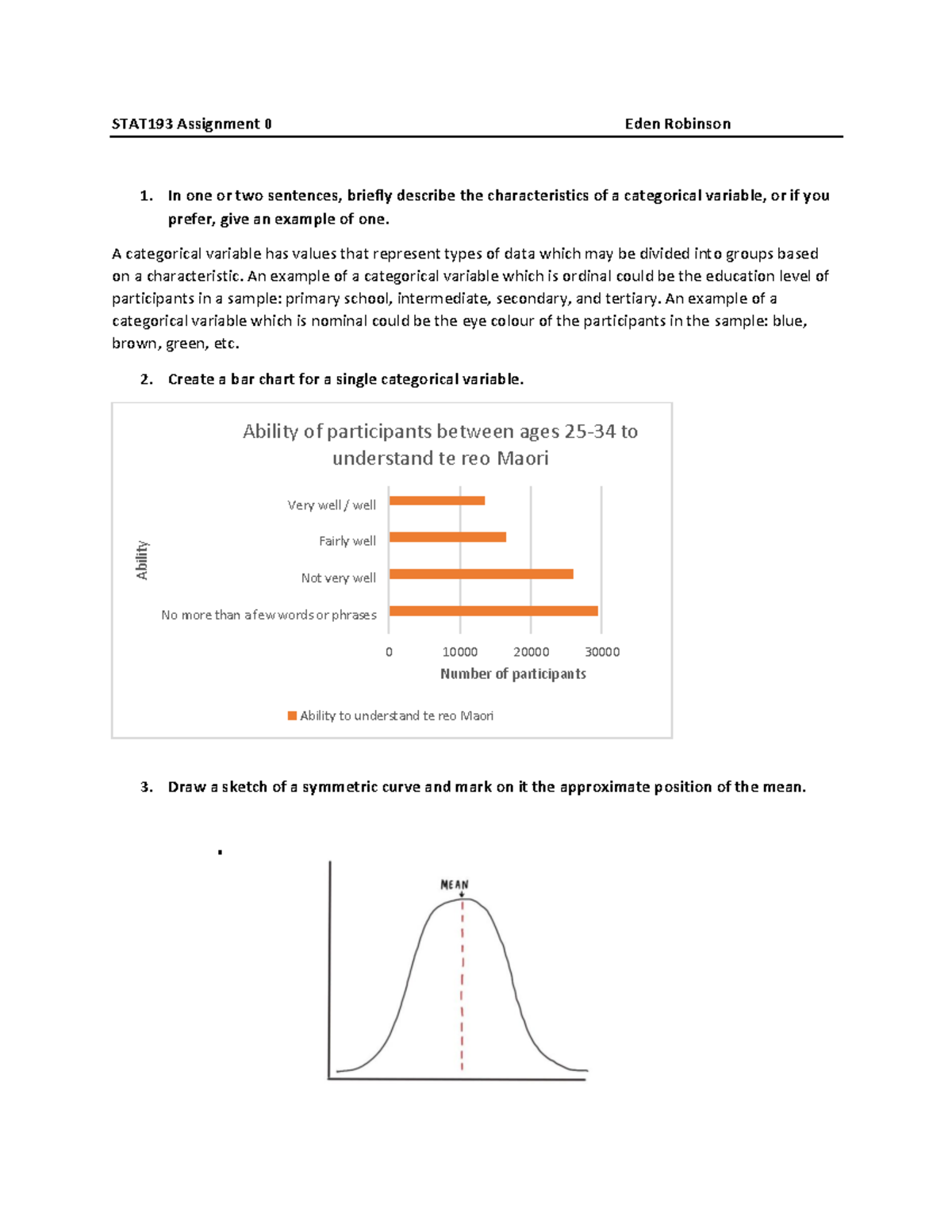A0 robinseden - assignment for stats - STAT193 Assignment 0 Eden Robinson 1. In one or two - Studocu