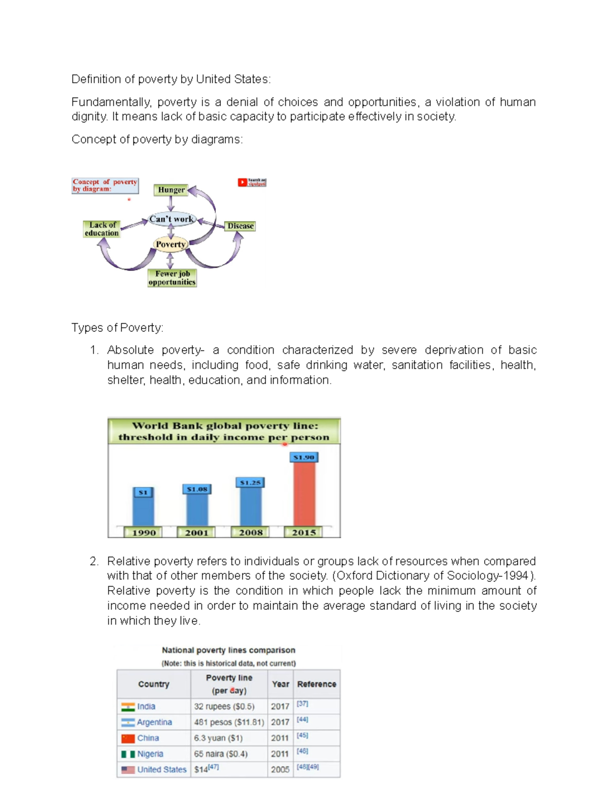 Poverty - Definition of poverty by United States: Fundamentally ...
