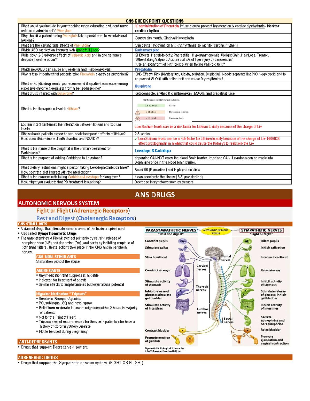 ANS drug notes - CNS CHECK POINT QUESTIONS What would you include in ...