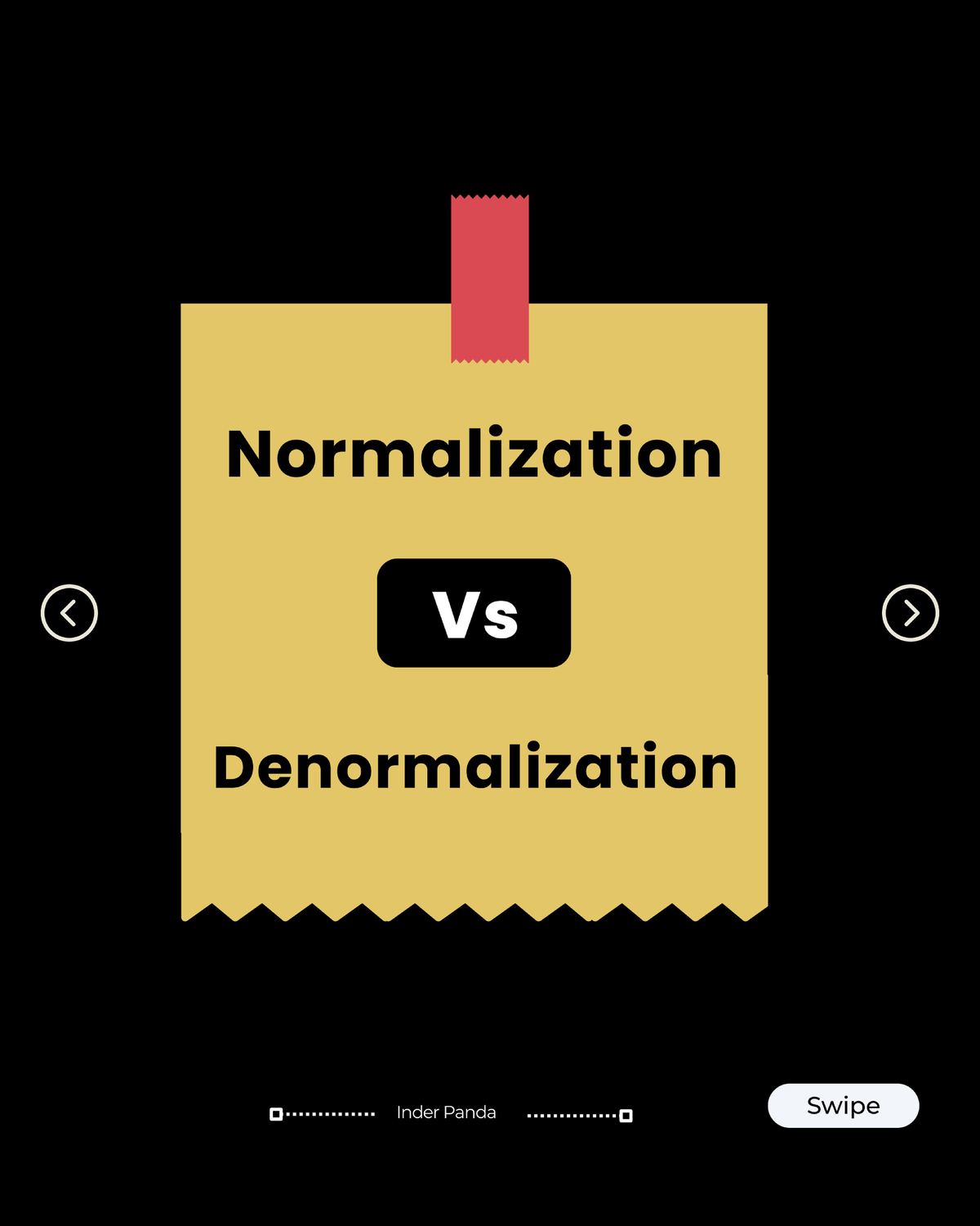 Normalization and de in sql - B.tech - Studocu