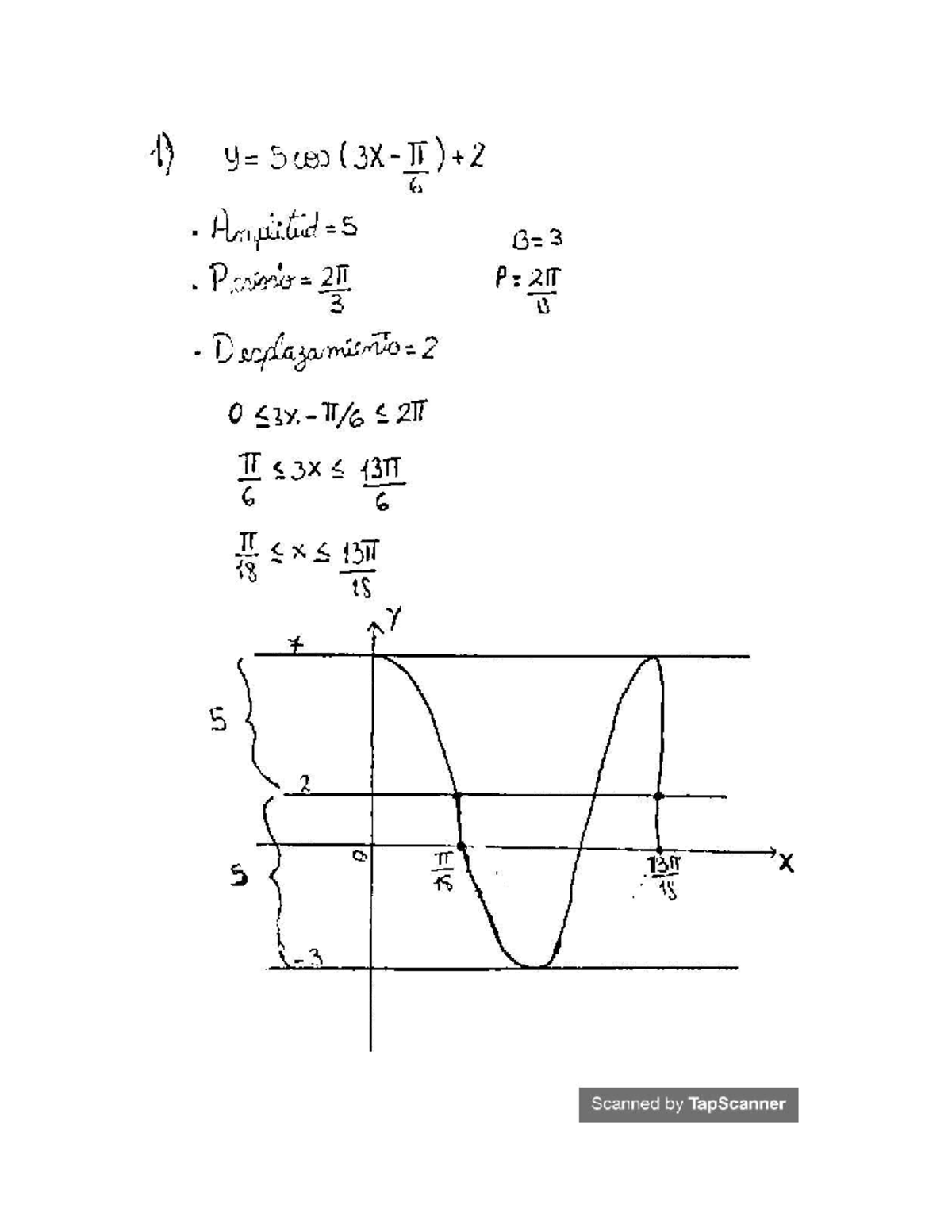 Taller 1 CAF3 - Calculo Aplicado a la Física 3 - Studocu