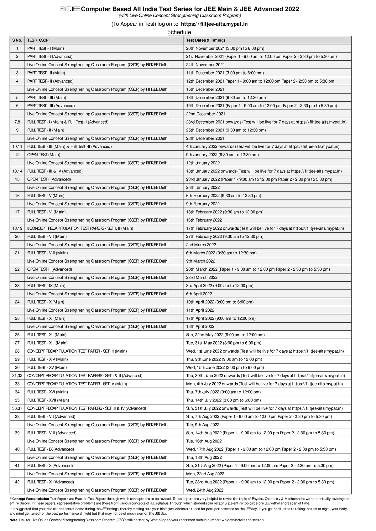 All India Test Series for JEE Advanced 2022 - FIITJEE Computer Based ...