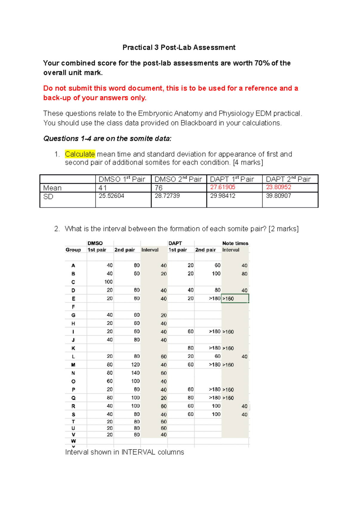 Practical 3 Post Lab - post lab - Practical 3 Post-Lab Assessment Your ...