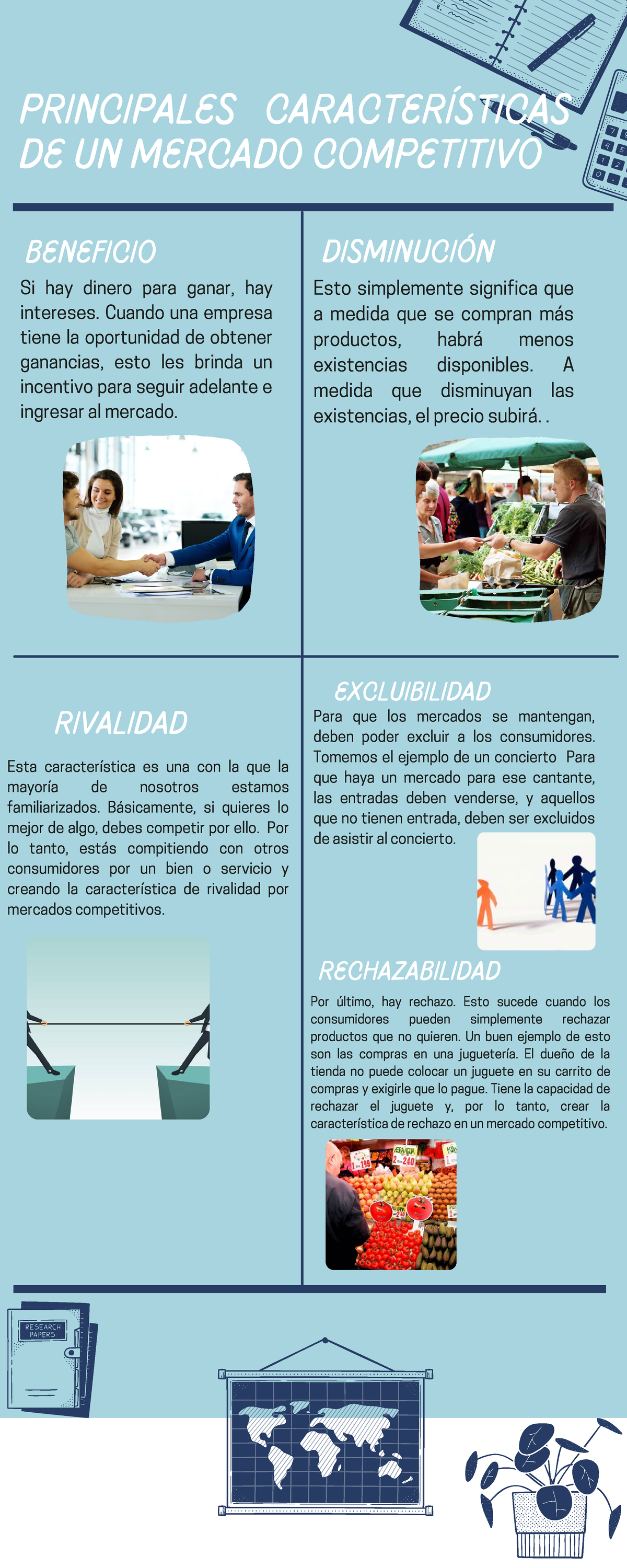 Principales características de un mercado competitivo - Si hay dinero ...