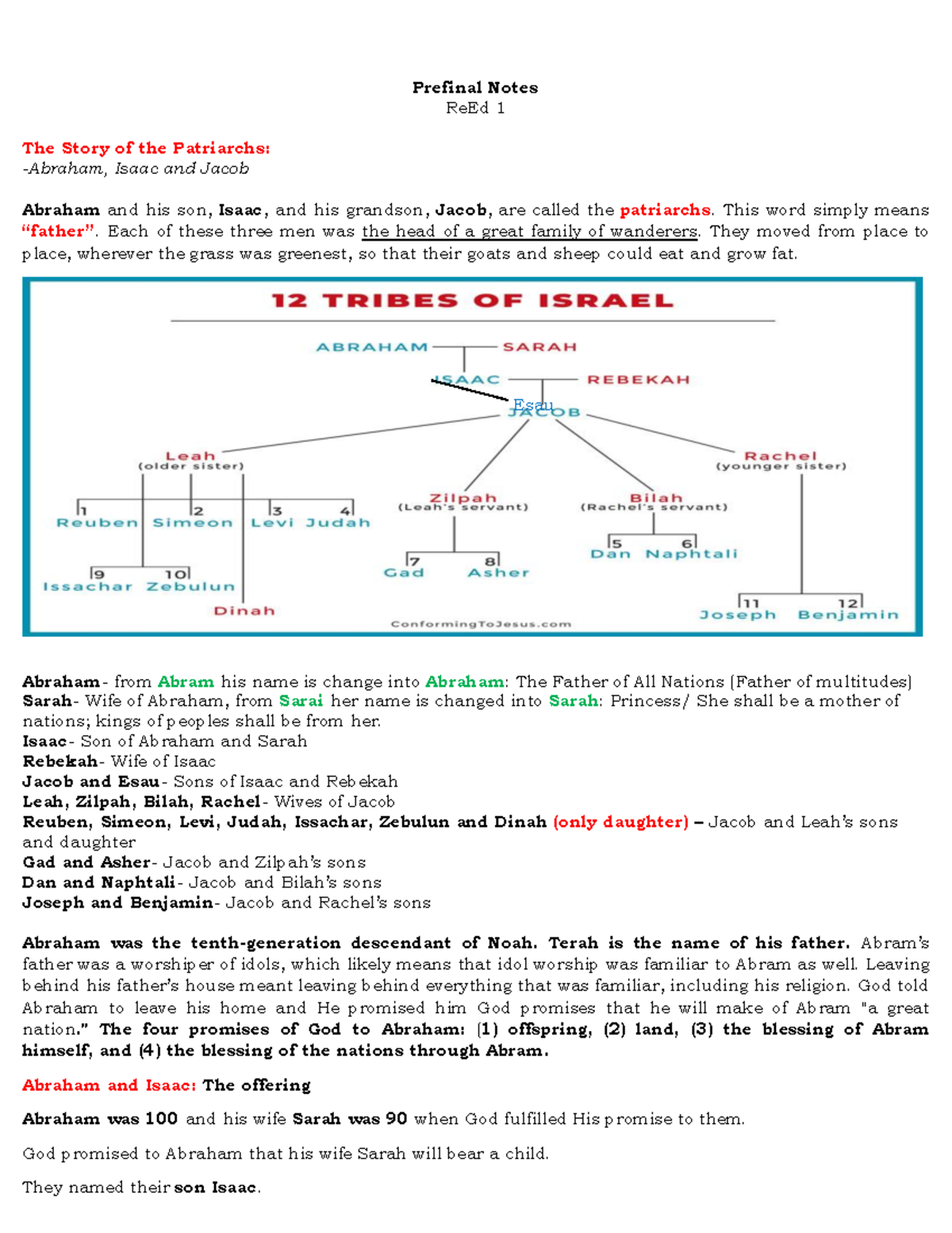 REED-1 Prefinal Notes - Prefinal Notes ReEd 1 The Story of the ...