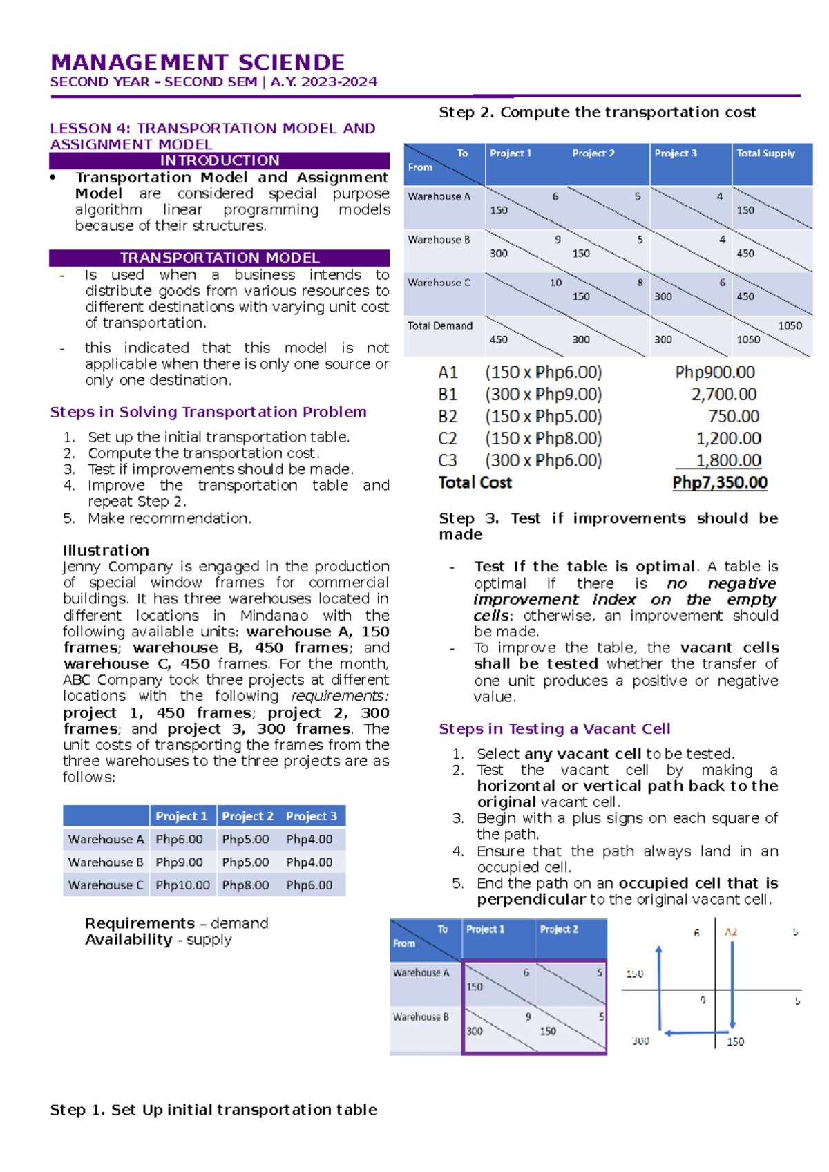 Transportation and Assignment Model - SECOND YEAR – SECOND SEM | A ...