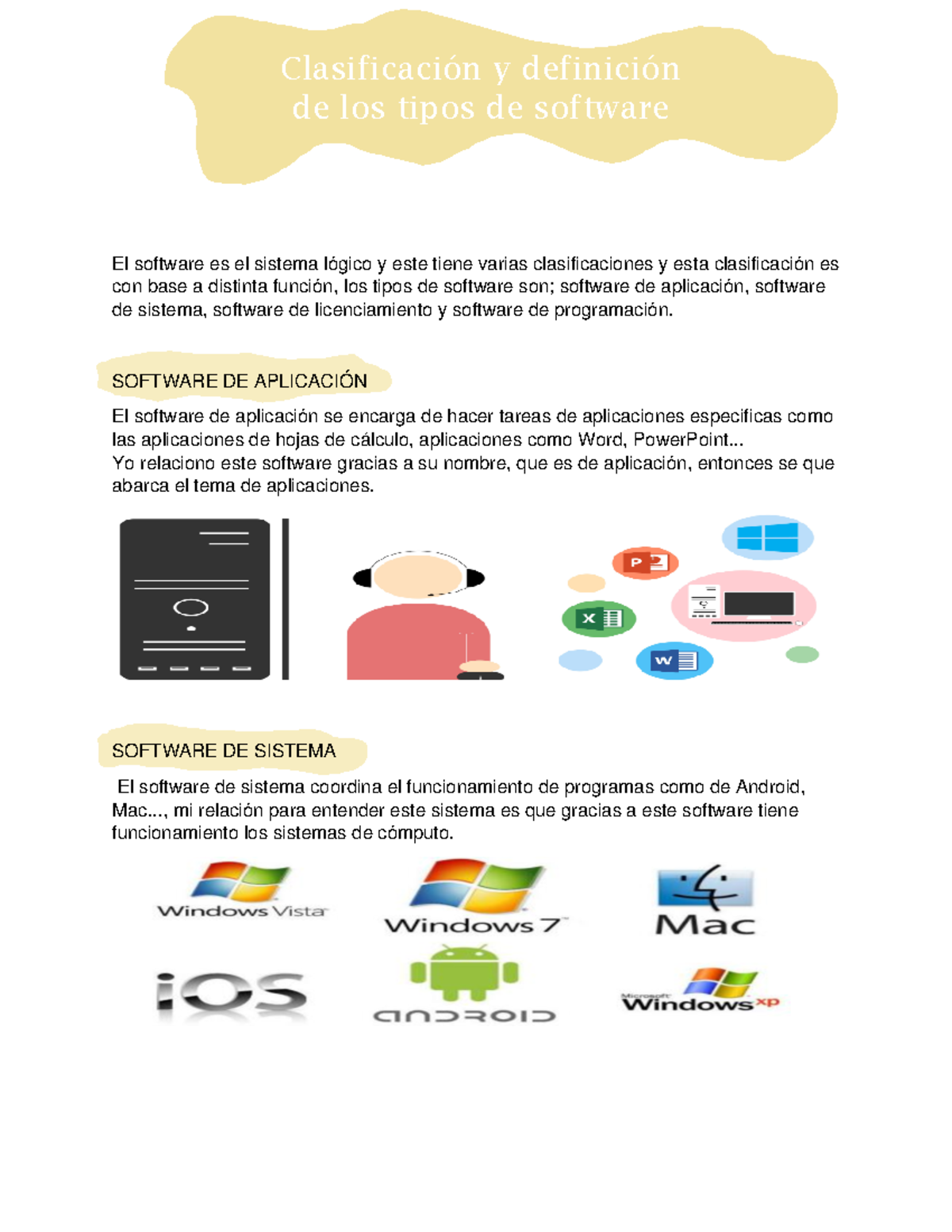Infromatica Actividad - Clasificación y definición de los tipos de ...