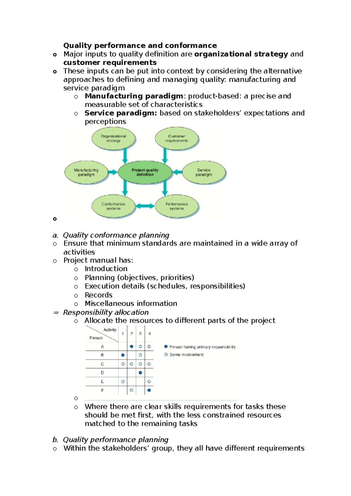 Quality performance and conformance - Quality conformance planning o ...