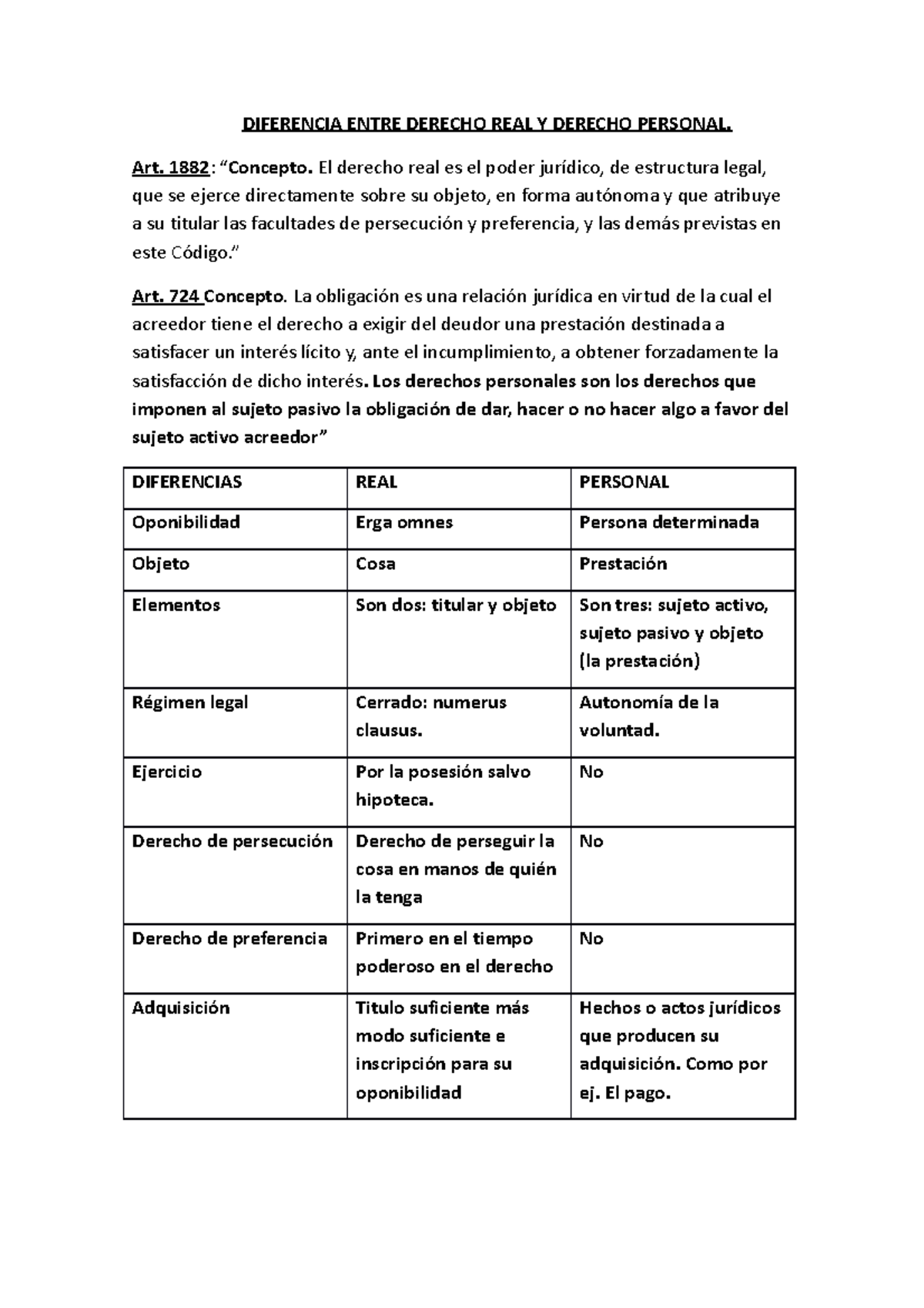 Derechos Reales Y Personales - DIFERENCIA ENTRE DERECHO REAL Y DERECHO ...