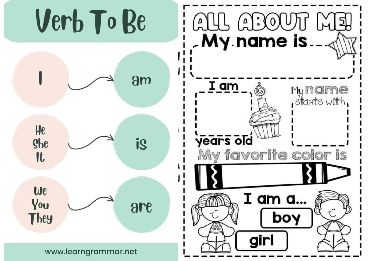 English Class - TEMAS DE INGLÉS BÁSICO - Verb To Be ALL ABOUT ME! My ...