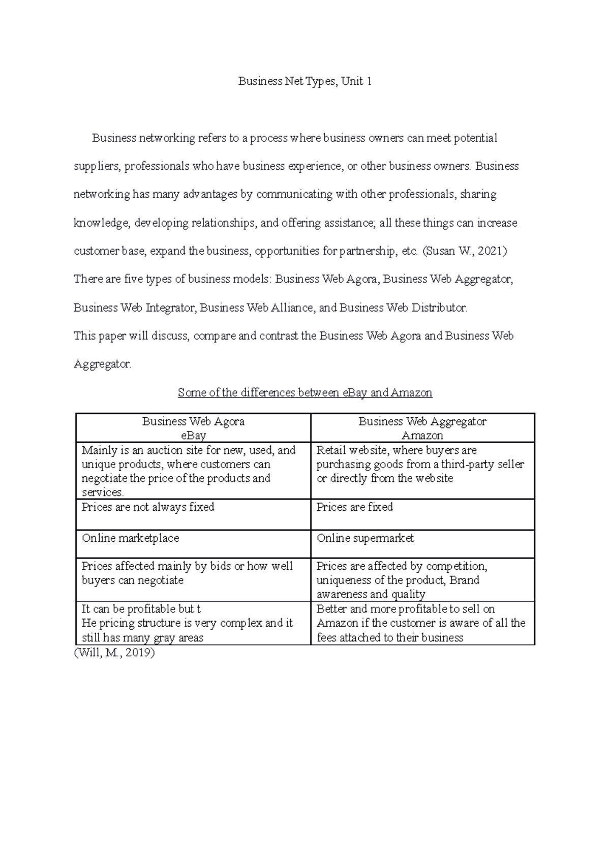 Business Net Types - Business networking has many advantages by communicating with other - Studocu