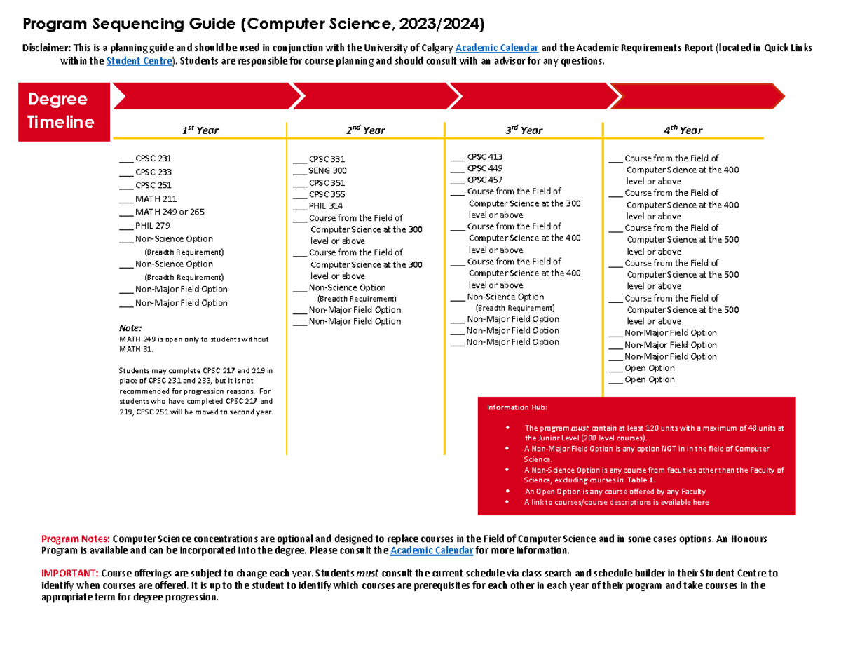 CPSC BSc Recommended Degree Sequence F23 - 1 st Year 2 nd Year 3 rd ...