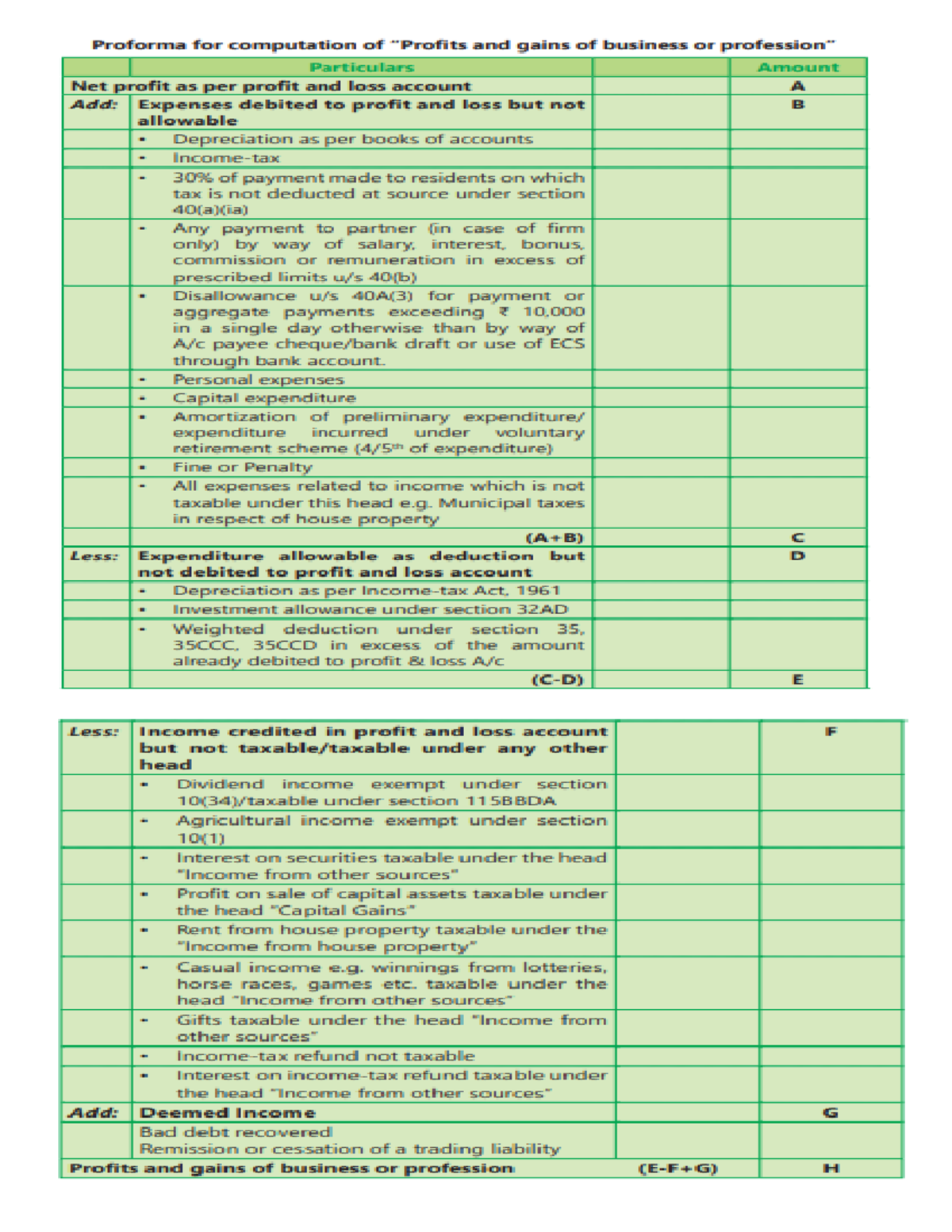 Chapter 3 DT - Nil - Management - Studocu