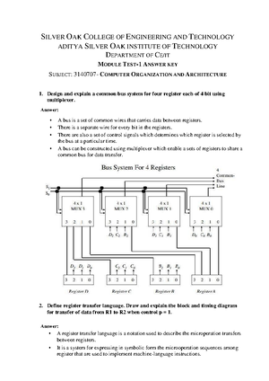 chapter 5_ coa_ lecture notes - Q. 28 Explain asynchronous data ...