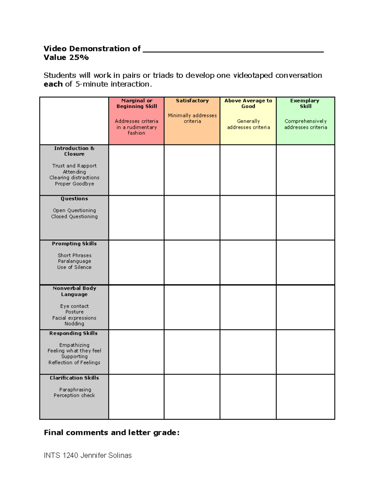Assignment 2 - Practice Demonstrations Grading Rubric - Video ...