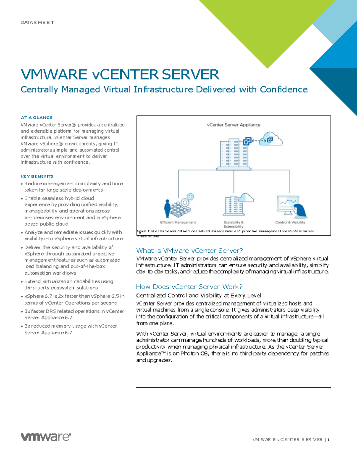 Vm datasheet vcenter Vmware vsphere pricing whitepaper - V M W A R E v ...