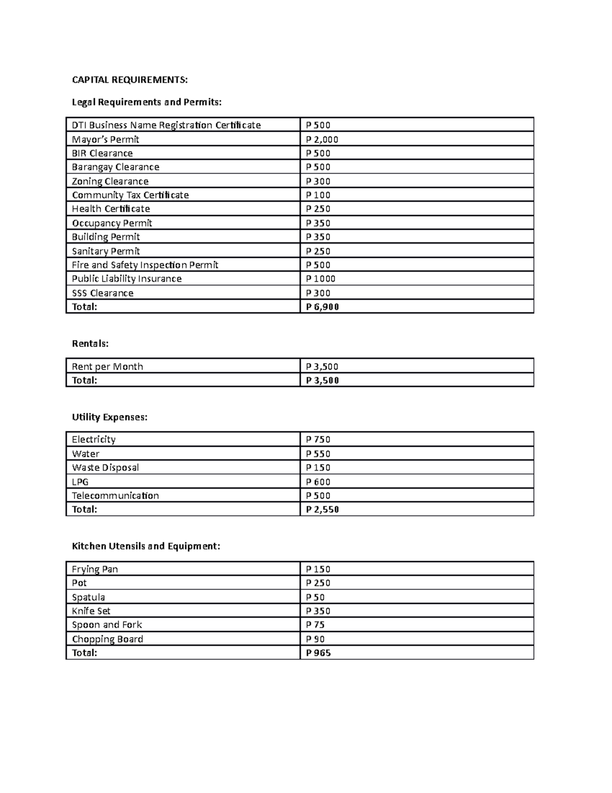 Capital-Requirements - CAPITAL REQUIREMENTS: Legal Requirements and ...