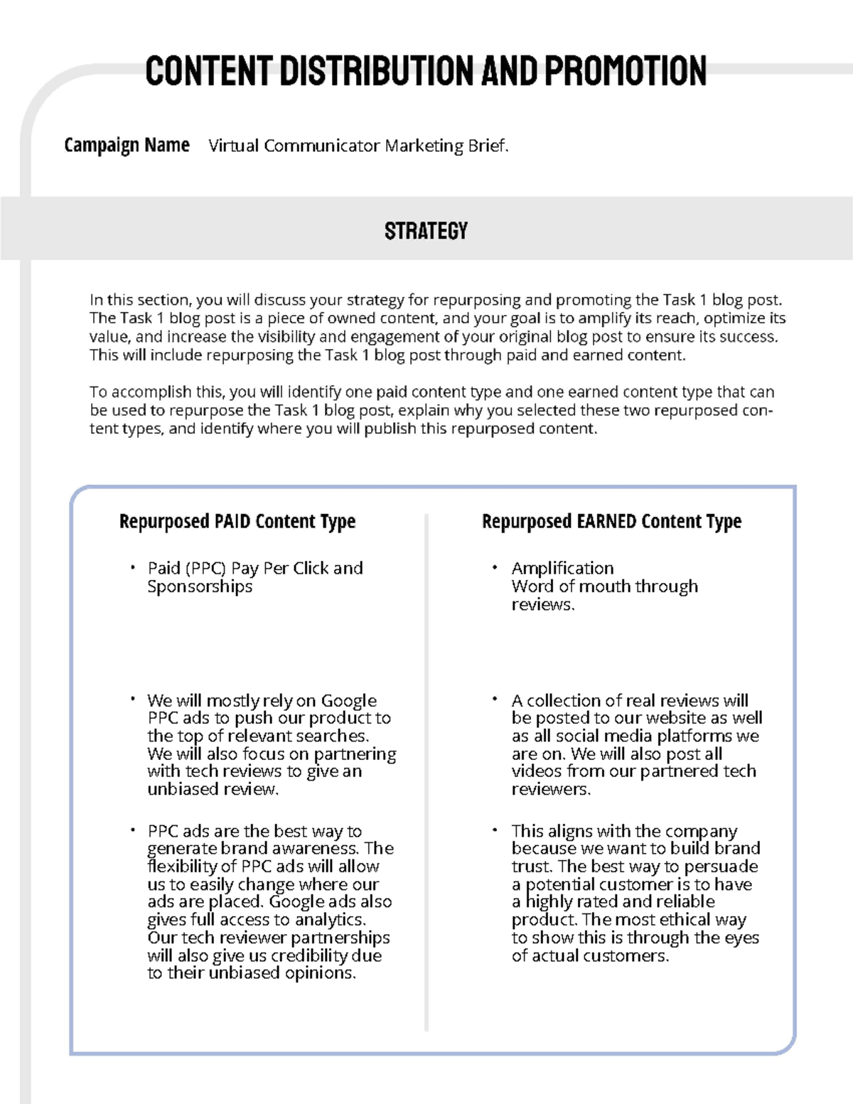 Content Distribution and Promotion task 2 - Virtual Communicator ...