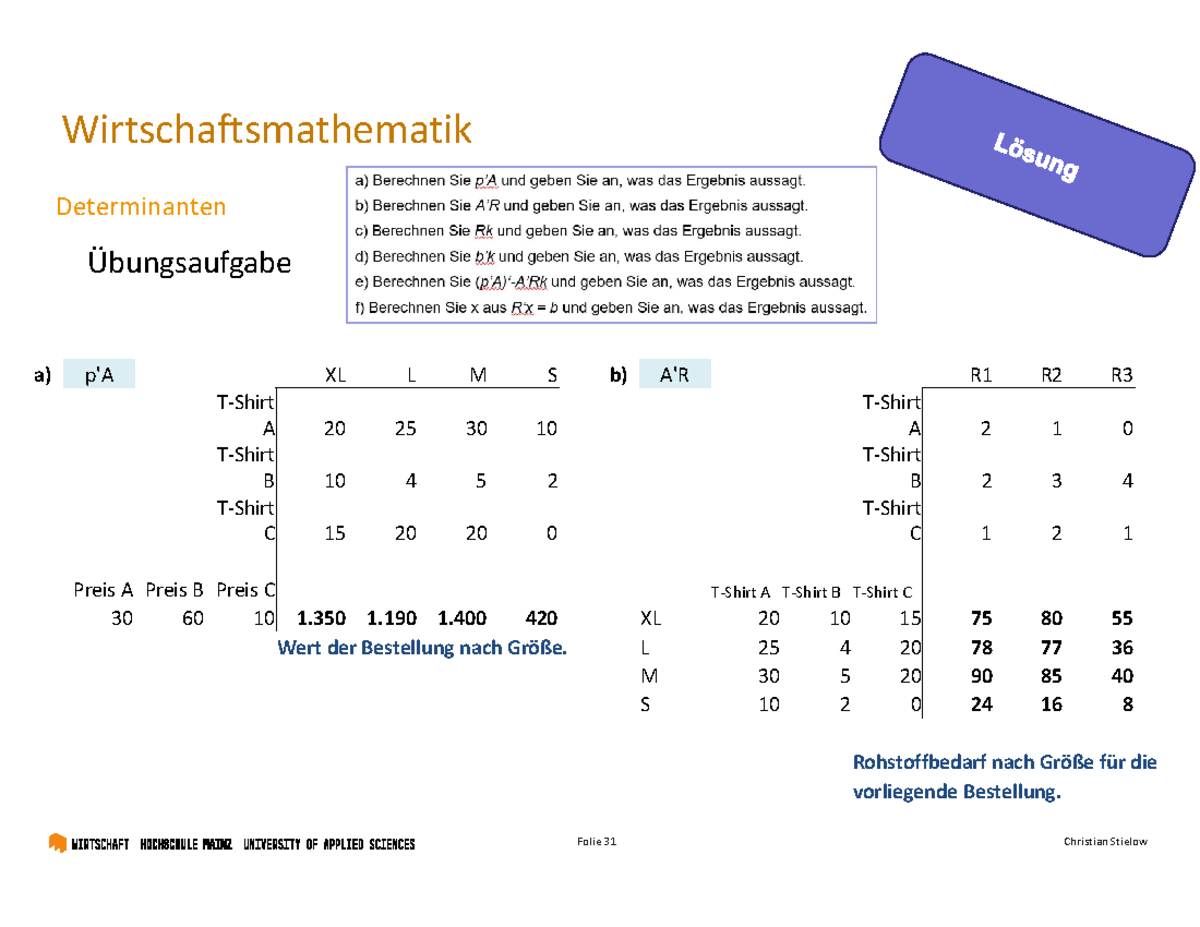 3 Matrizen und Determinanten SS22 dual - Teil 2 - Mathematik - HS Mainz ...