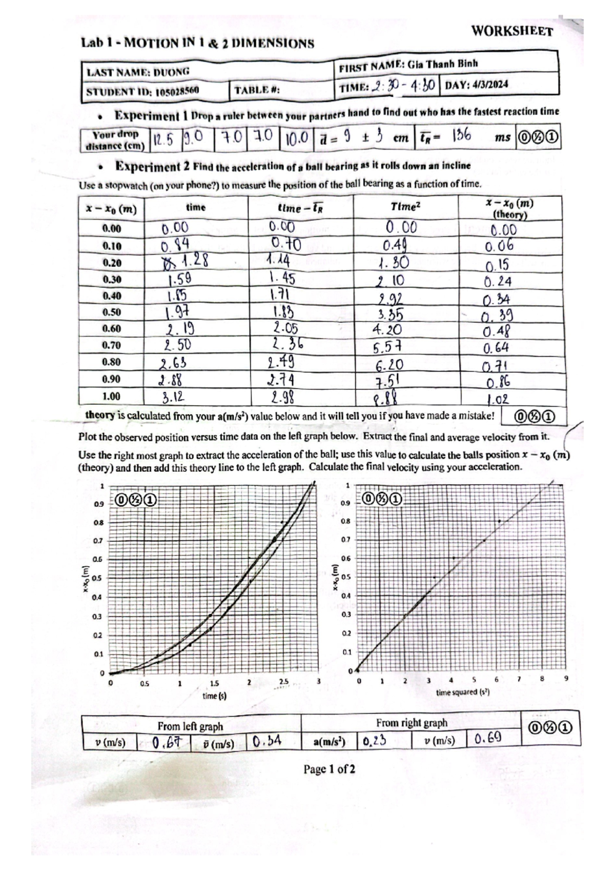 LAB1 Worksheet - PHY10001 - Studocu