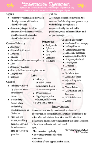 Chapter 47- Drug Therapy for Myasthenia Gravis and Alzheimer's Disease ...