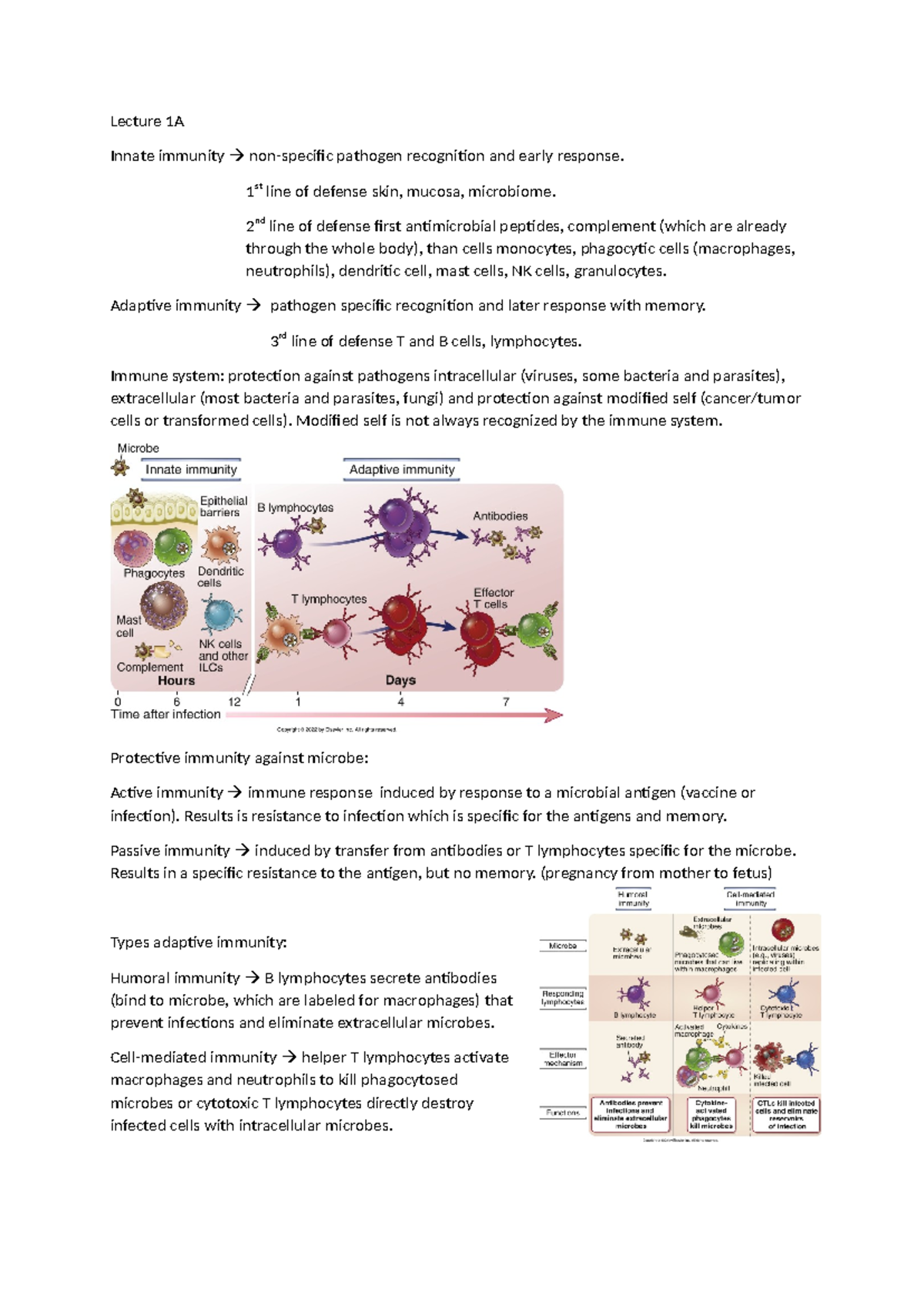 Lecture 1 - Lecture 1A Innate immunity non-specific pathogen ...
