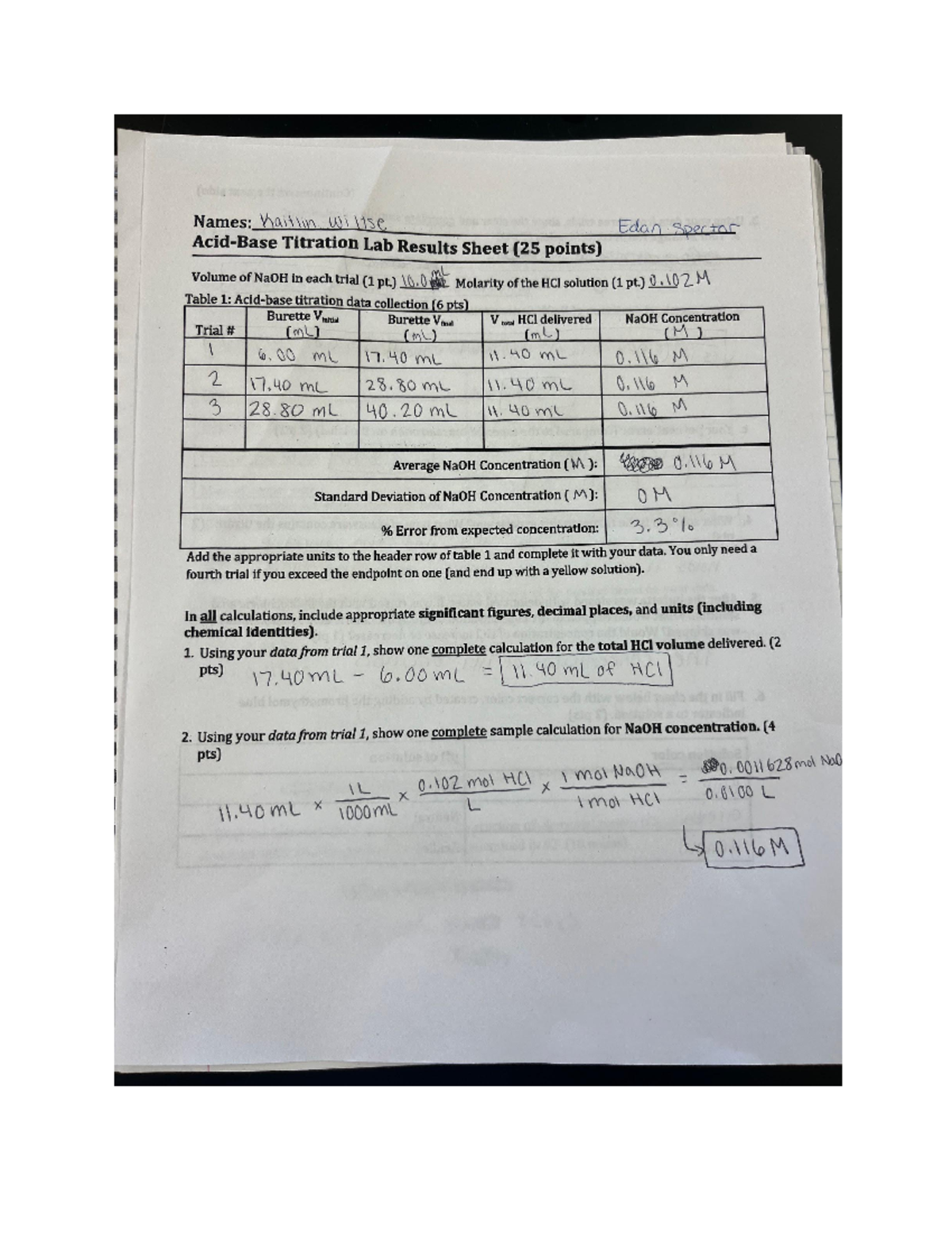 Acid base titration lab results sheet - Names: Kaitlin wiltse Edan ...