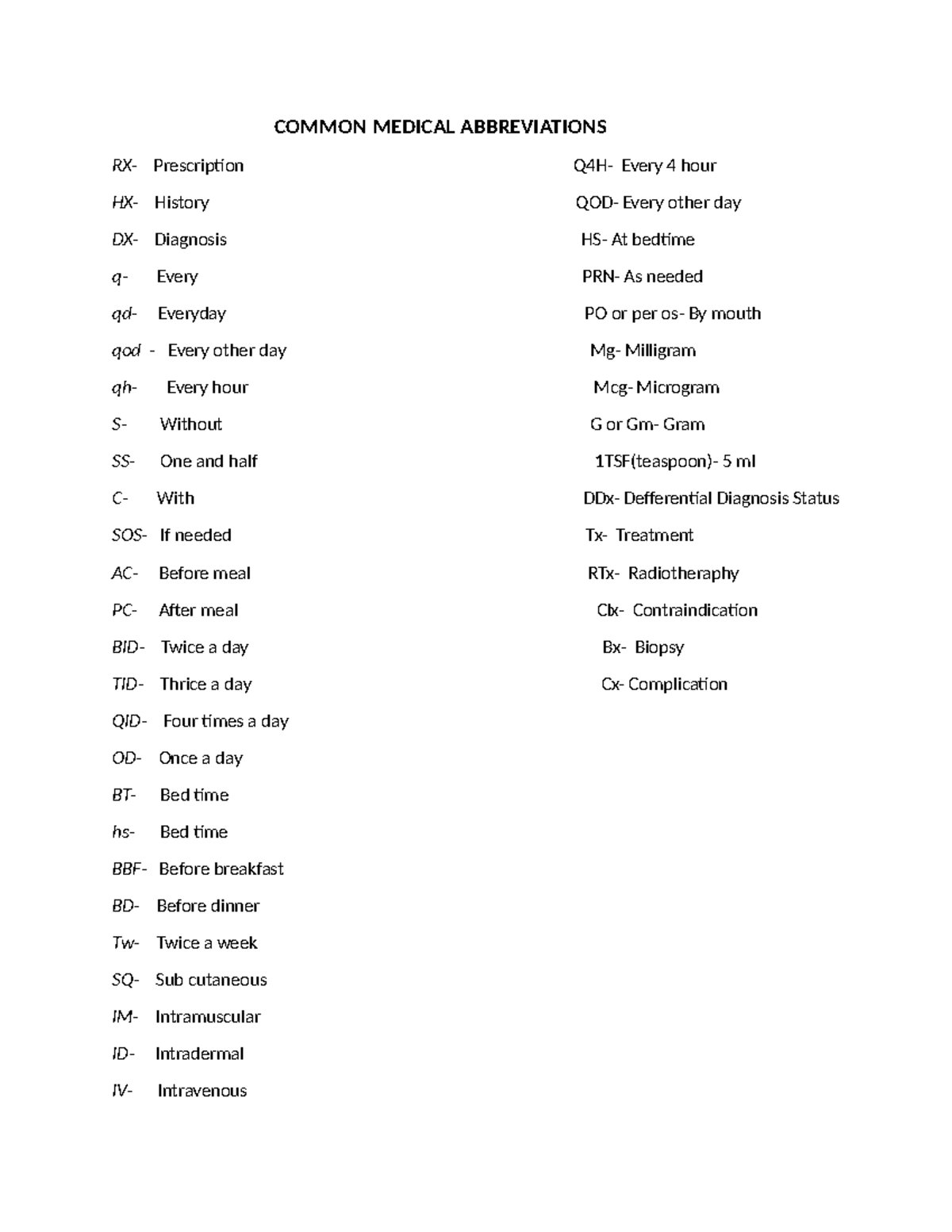Common Medical Abbreviations - COMMON MEDICAL ABBREVIATIONS RX ...