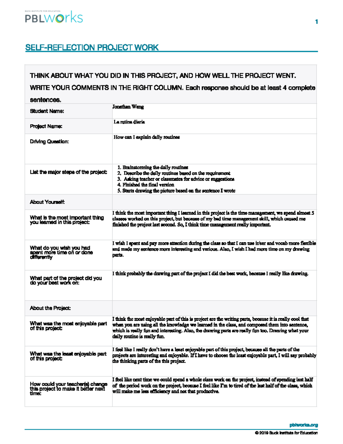 PBLworks-Self-Reflection-on-Project-Work-1 - COMM 10 - Studocu