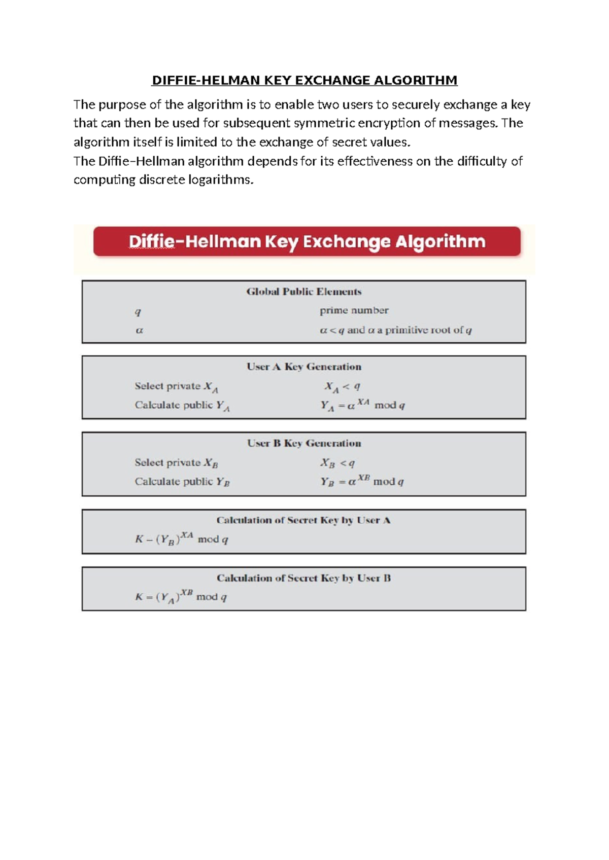 3. Diffie-Hellman - notes - DIFFIE-HELMAN KEY EXCHANGE ALGORITHM The ...