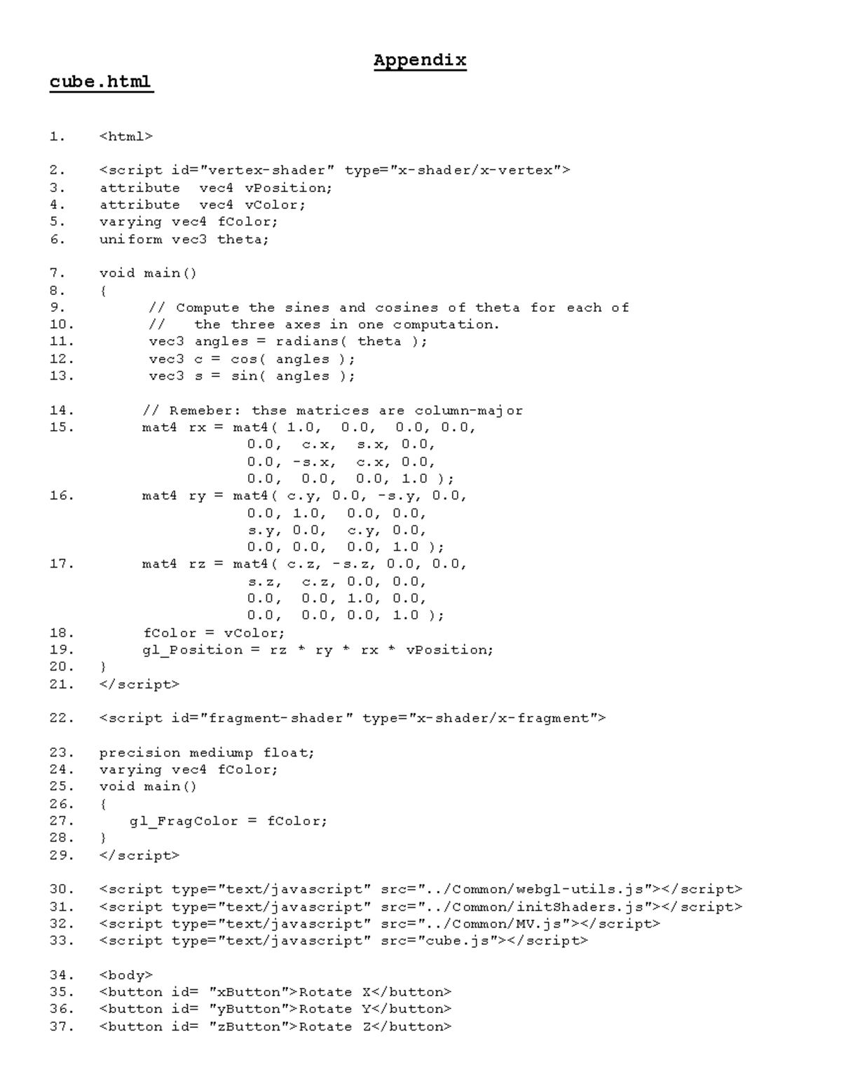 Cube - Appendix - Appendix cube