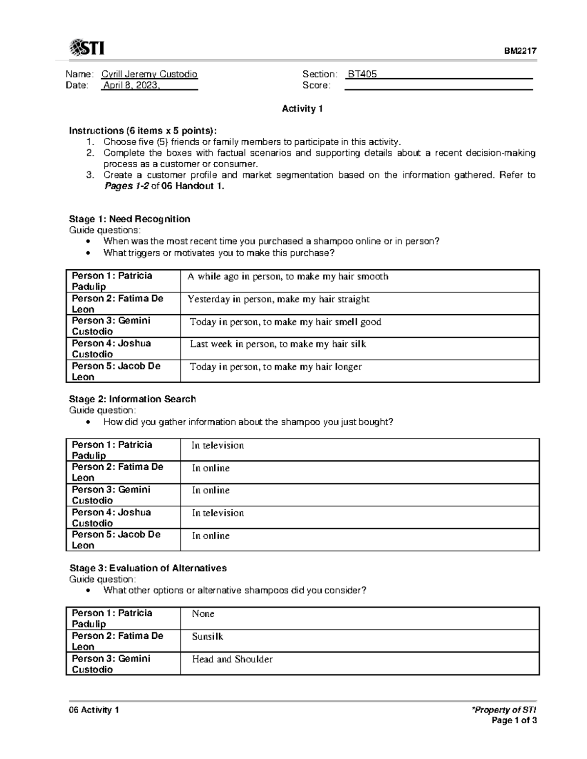 06 Activity Custodio - RRRR - 06 Activity 1 *Property of STI Name ...
