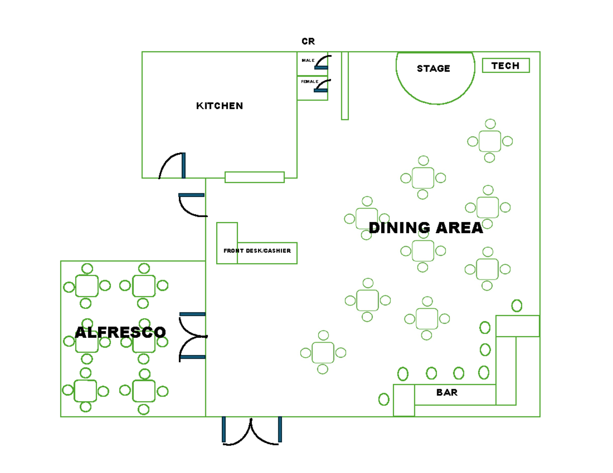 Layout - Bachelor of Science in Business Administration major in OM - v ...